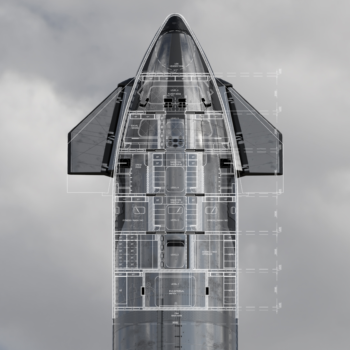 How might Starship’s vertical integration capability allow for faster ...